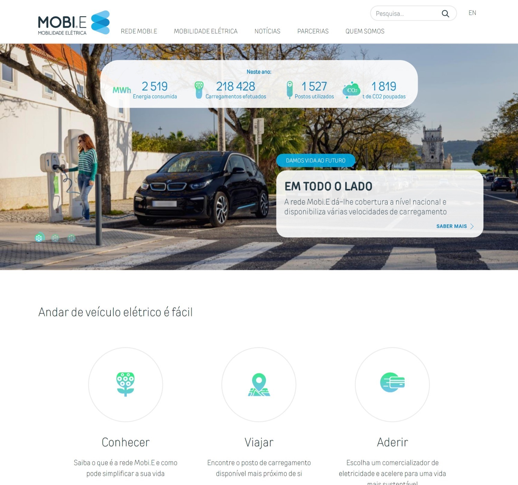 MOBI.E lança novo site - Mobi.e